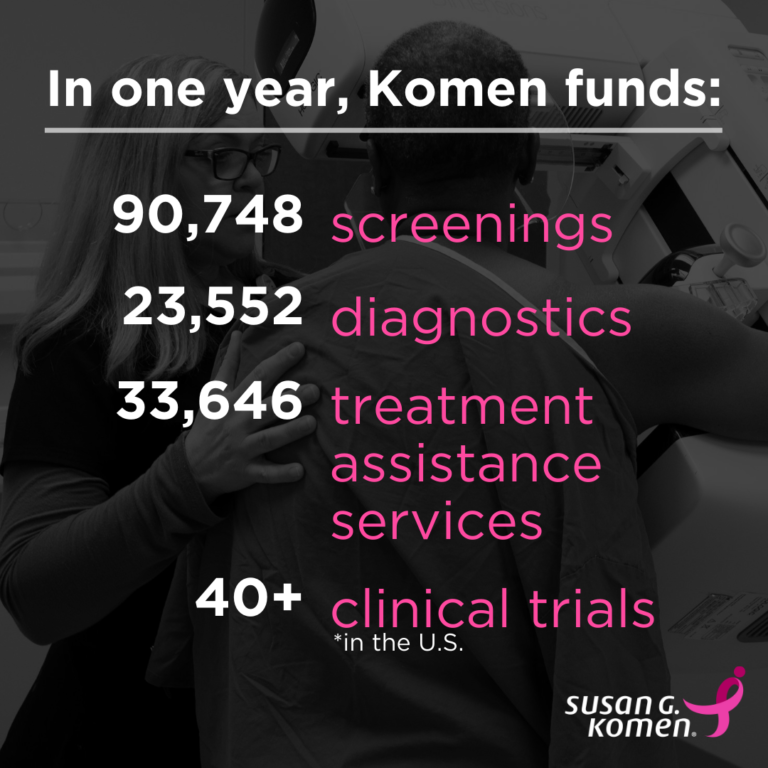 Julie Biermann, WHNP-BC - Women's Clinic of Johnson County